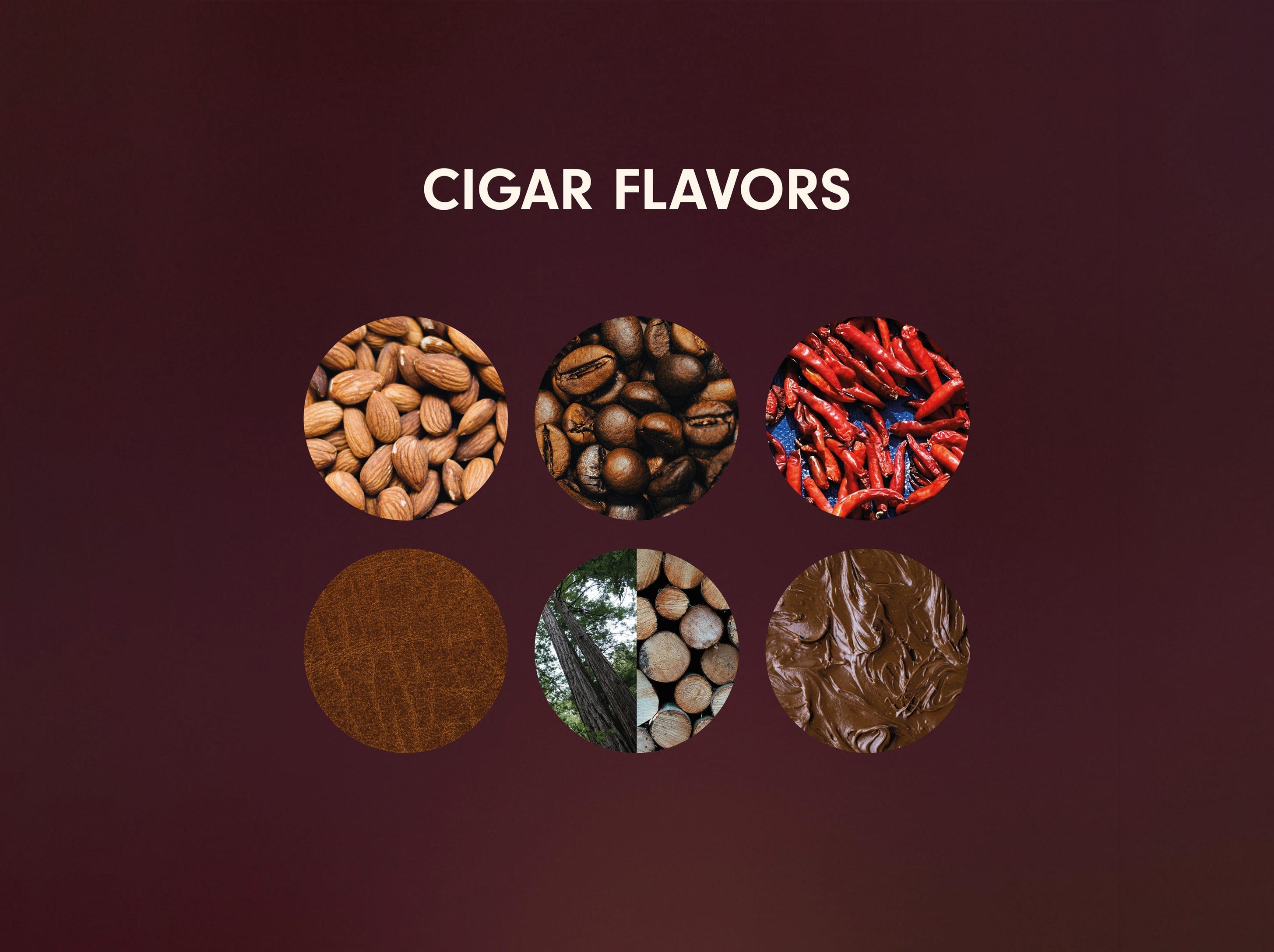 What Flavor Profiles Should You Look for In Your Next Cigar? – Akiki's ...